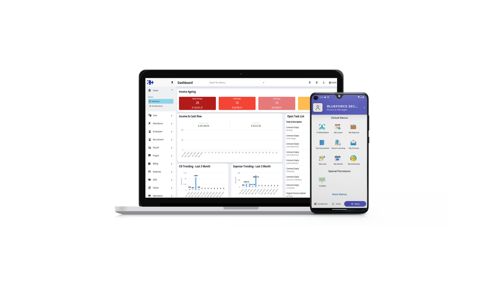 Products - Greenbotz Platform Pvt Ltd