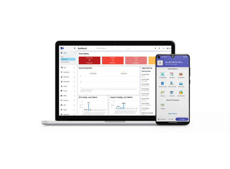 Products – Greenbotz Platform Pvt Ltd