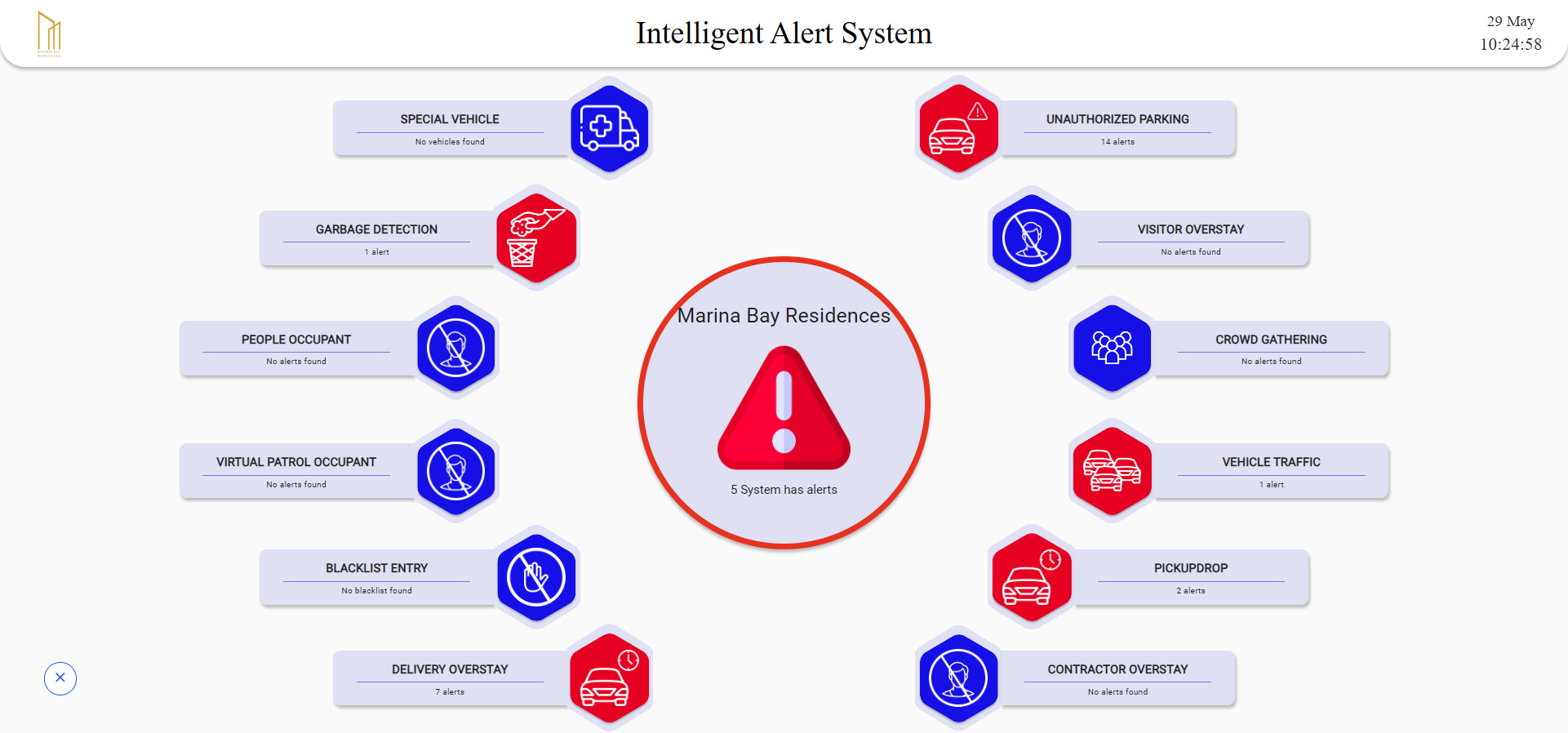 AI & Machine Learning Development Services